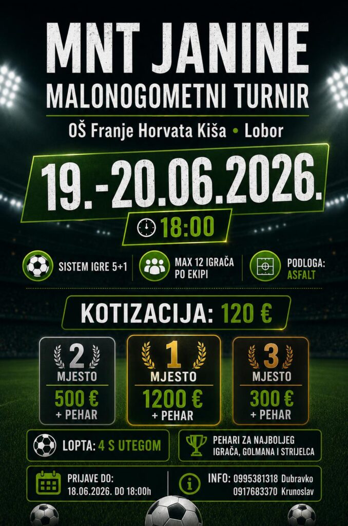 Otvorene prijave za Malonogometni turnir ‘Janine 2026.’. Igra se 19. i ...